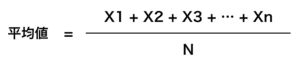 【NumPy】平均値、中央値、標準偏差、分散値（np.average、np.mean、np.median、np.std、np.var）[Python] | 3PySci
