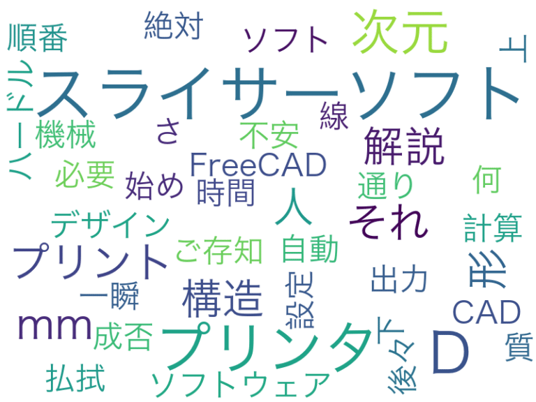 【Python】ワードクラウド：形態素解析ライブラリjanomeとワードクラウド作成ライブラリWordCloud | 3PySci