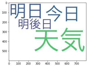 【Python】ワードクラウド：形態素解析ライブラリjanomeとワードクラウド作成ライブラリWordCloud | 3PySci