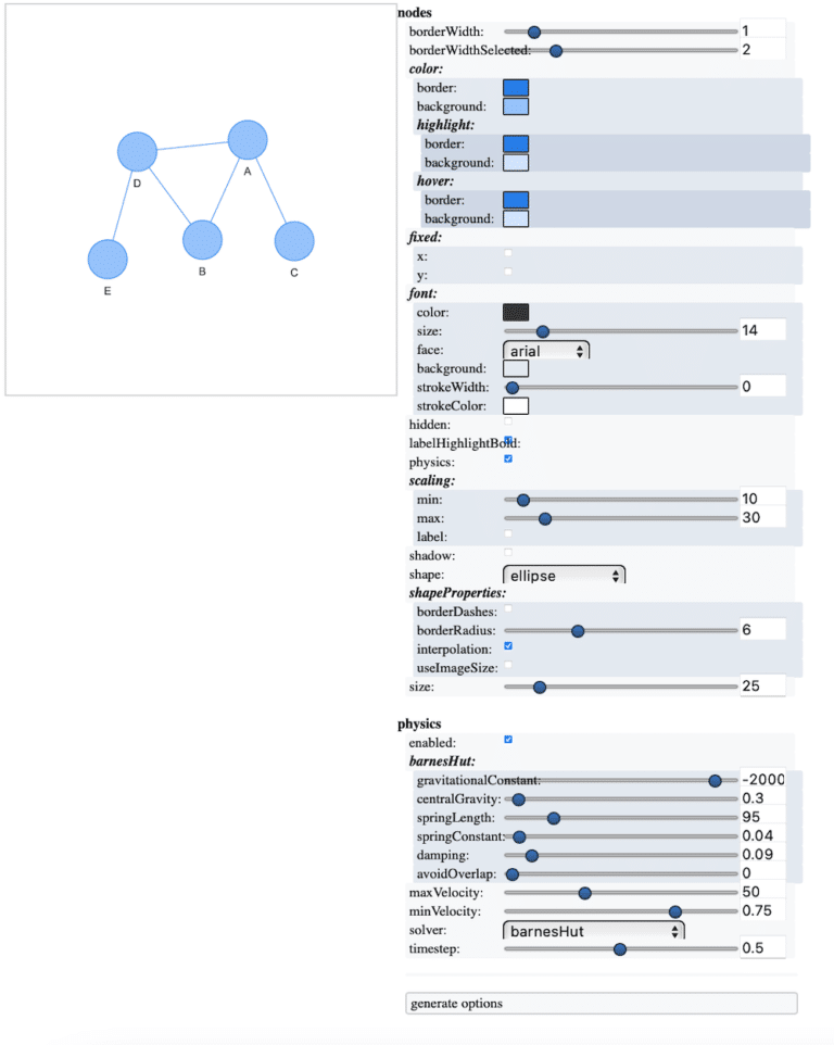 【Pyvis】操作パネルとどうやって動作しているのか確認[Python] | 3PySci