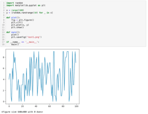 【matplotlib】plt.savefig()で真っ白なグラフが保存される場合の対処法[Python] | 3PySci