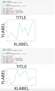【matplotlib】tight_layoutの挙動を確認してみた[Python] | 3PySci
