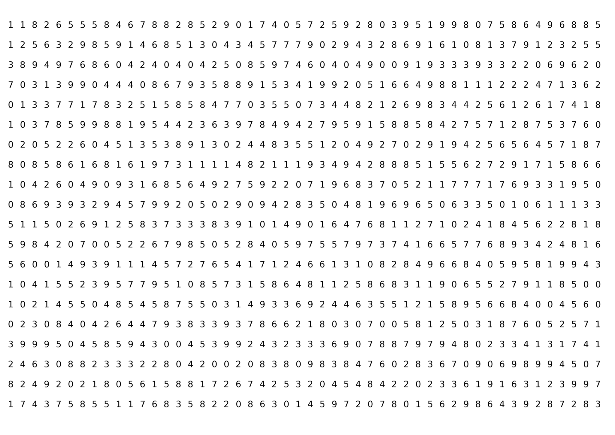 【matplotlib】印刷できる乱数表を作成する方法[Python] | 3PySci