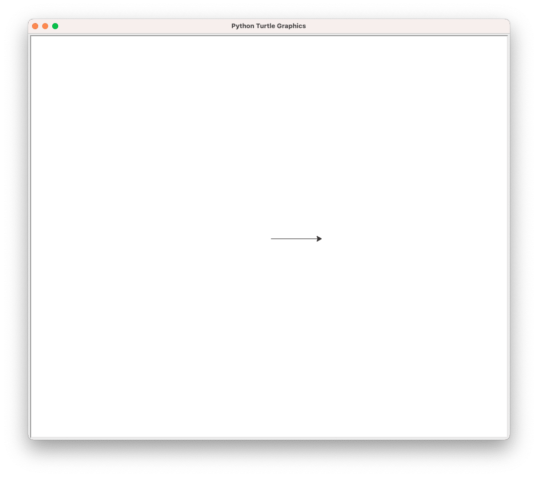 【turtle】pythonのグラフィックスライブラリturtleの使い方の基礎 Python 3pysci