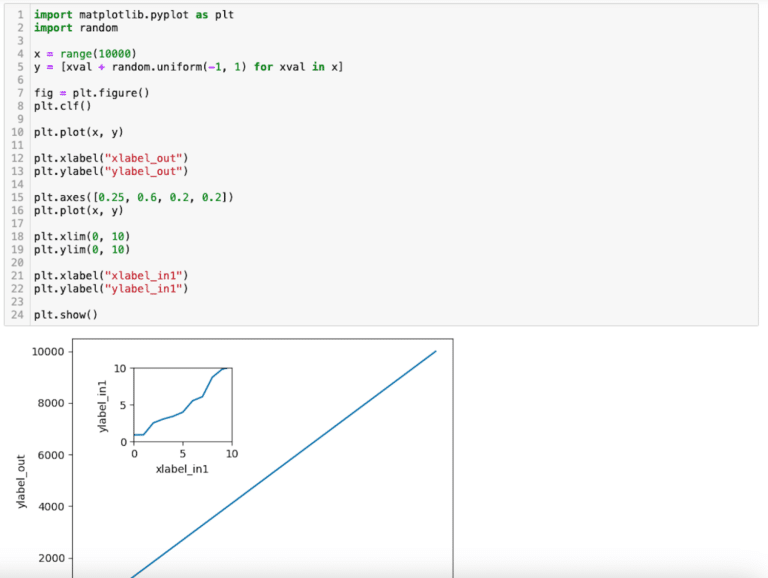 【python基礎】フォーマット文字列(f文字列)で (波括弧・中括弧)を使う方法とエスケープの方法(クォーテーション、バックスラッシュ