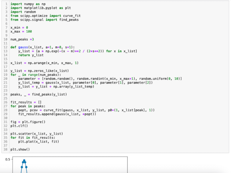 【SciPy】ピーク検出の方法：find_peaks[Python] | 3PySci