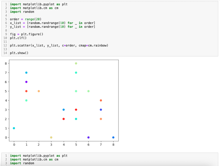 【matplotlib】2軸グラフ:y軸が2本(twinx)、もしくはx軸が2本(twiny)、さらにx軸もy軸も2本あるグラフの作成方法 Python 3pysci