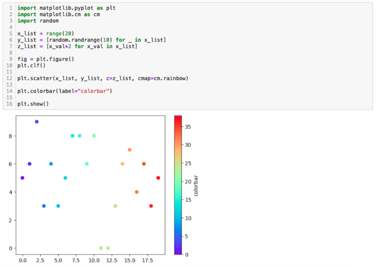 【matplotlib】2軸グラフ:y軸が2本(twinx)、もしくはx軸が2本(twiny)、さらにx軸もy軸も2本あるグラフの作成方法 Python 3pysci