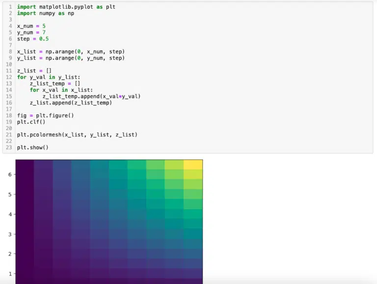 【matplotlib】リアルタイムに変化するグラフを表示する方法 Python 3pysci