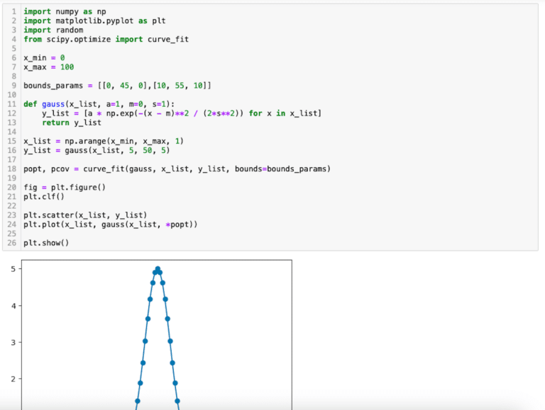 【matplotlib】2軸グラフ:y軸が2本(twinx)、もしくはx軸が2本(twiny)、さらにx軸もy軸も2本あるグラフの作成方法 Python 3pysci