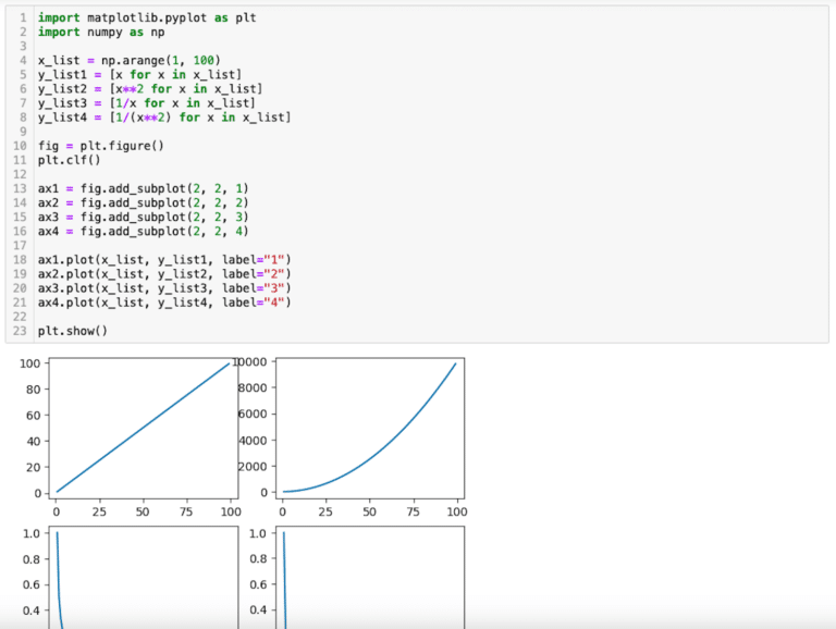 【matplotlib】2軸グラフ:y軸が2本(twinx)、もしくはx軸が2本(twiny)、さらにx軸もy軸も2本あるグラフの作成方法 Python 3pysci