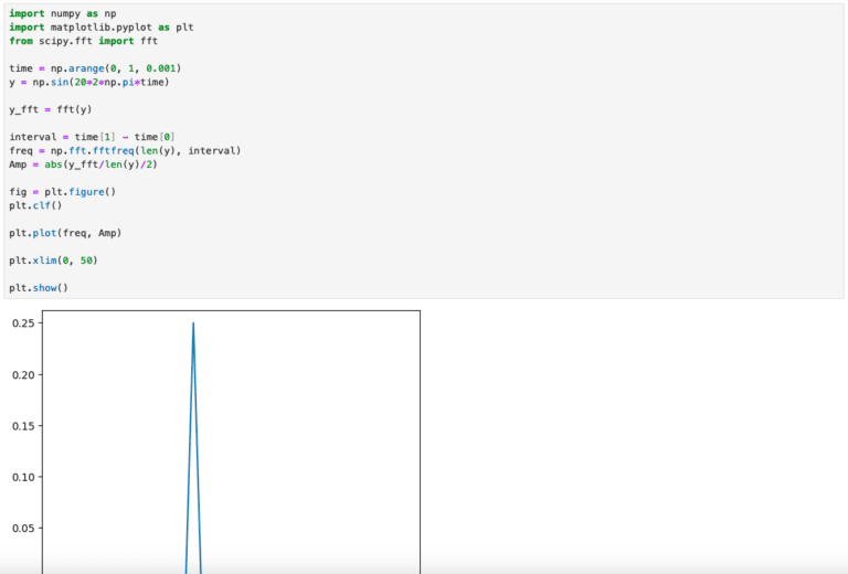 【python基礎】jupyter Notebookの実行結果をクリアする方法(ipythondisplayのclearoutput) 3pysci