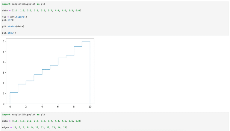 【numpy】ndarrayを分割するsplit、arraysplit、hsplit、vsplit、dsplit Python 3pysci