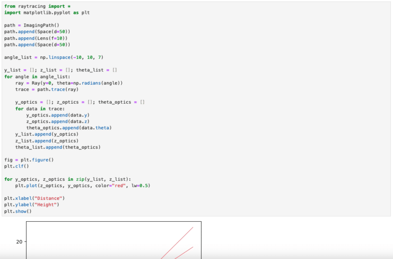 【plotly】軸の値の範囲を指定する方法と軸を対数（log）にする方法 Python 3pysci