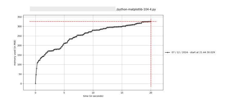 【matplotlib】matplotlibで大量の画像を作成する場合のメモリリークをしにくい方法 Python 3pysci