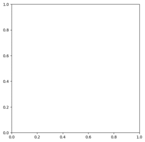 【Python基礎】「ModuleNotFoundError: No module named ‘skimage’」の対処法 | 3PySci