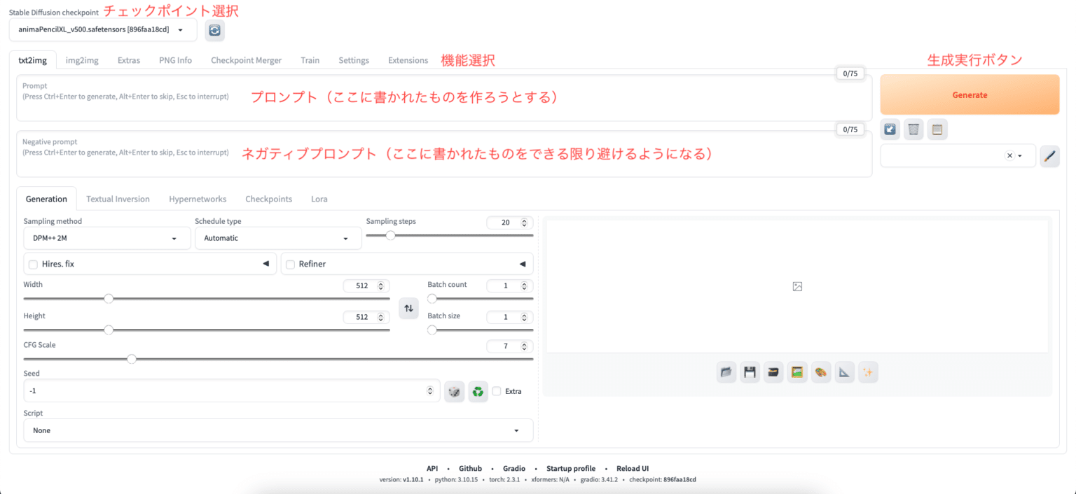 【Stable Diffusion】テキスト（文字列）から画像を生成する方法（txt2img）、そしてプロンプトとネガティブプロンプト ...