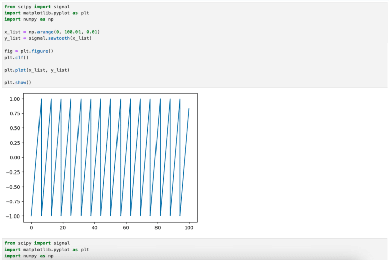 【plotly】軸の値の範囲を指定する方法と軸を対数(log)にする方法 Python 3pysci